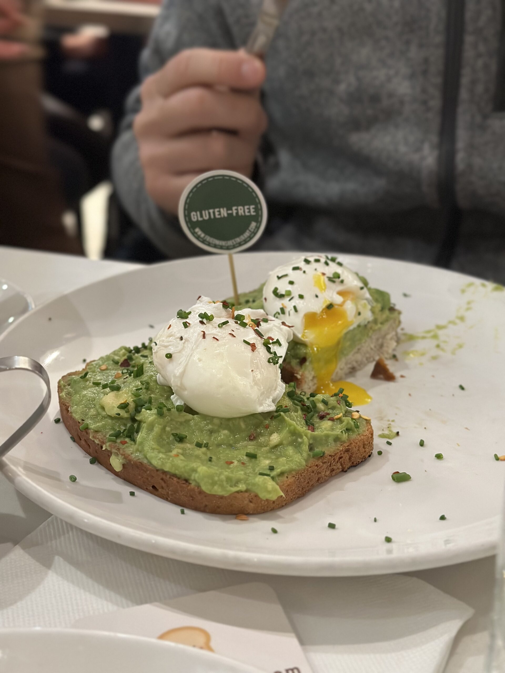 The Gluten-Free Guide to NYC: Top Spots for Eating Out and Shopping ...